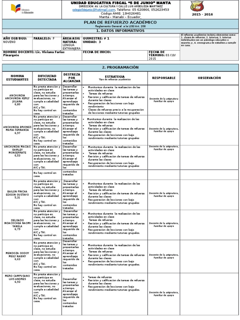 Plan de Refuerzo Adadémico - COMPLETO | PDF | Maestros | Instituciones educacionales