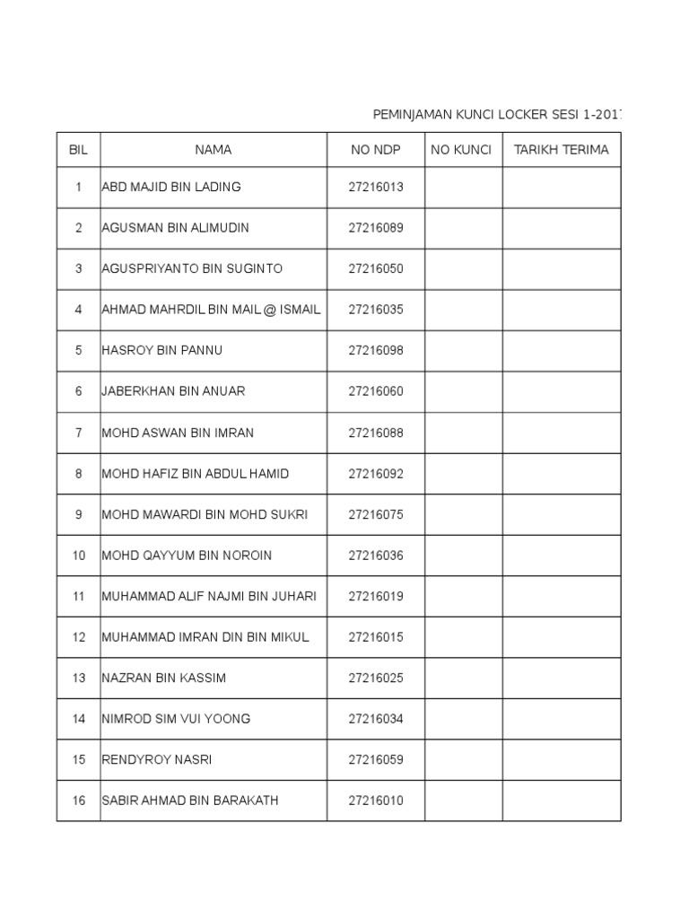 Peminjaman Kunci Locker | PDF