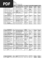 Insert Chip Breaker Comparison Chart | PDF