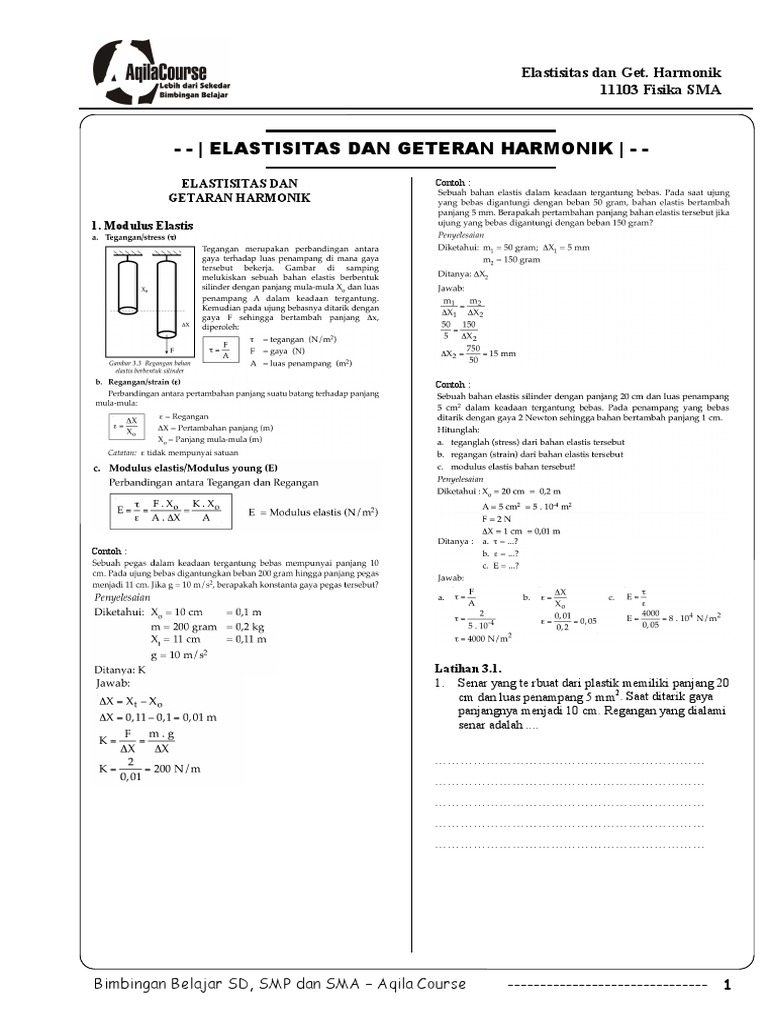 Modul Bimbel Gratis Kelas 11 SMA Fisika Elastisitas Dan Gerak Harmonik | PDF