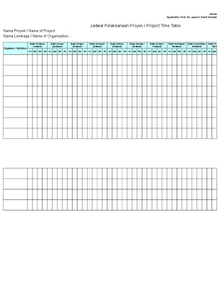 Project Time Table for Grant Applications | PDF