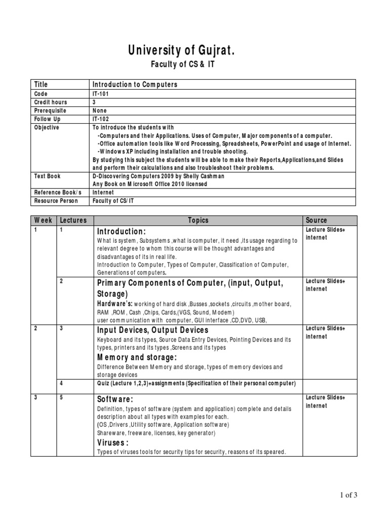 University of Gujrat.: Faculty of CS & IT | PDF | Internet | Windows Xp