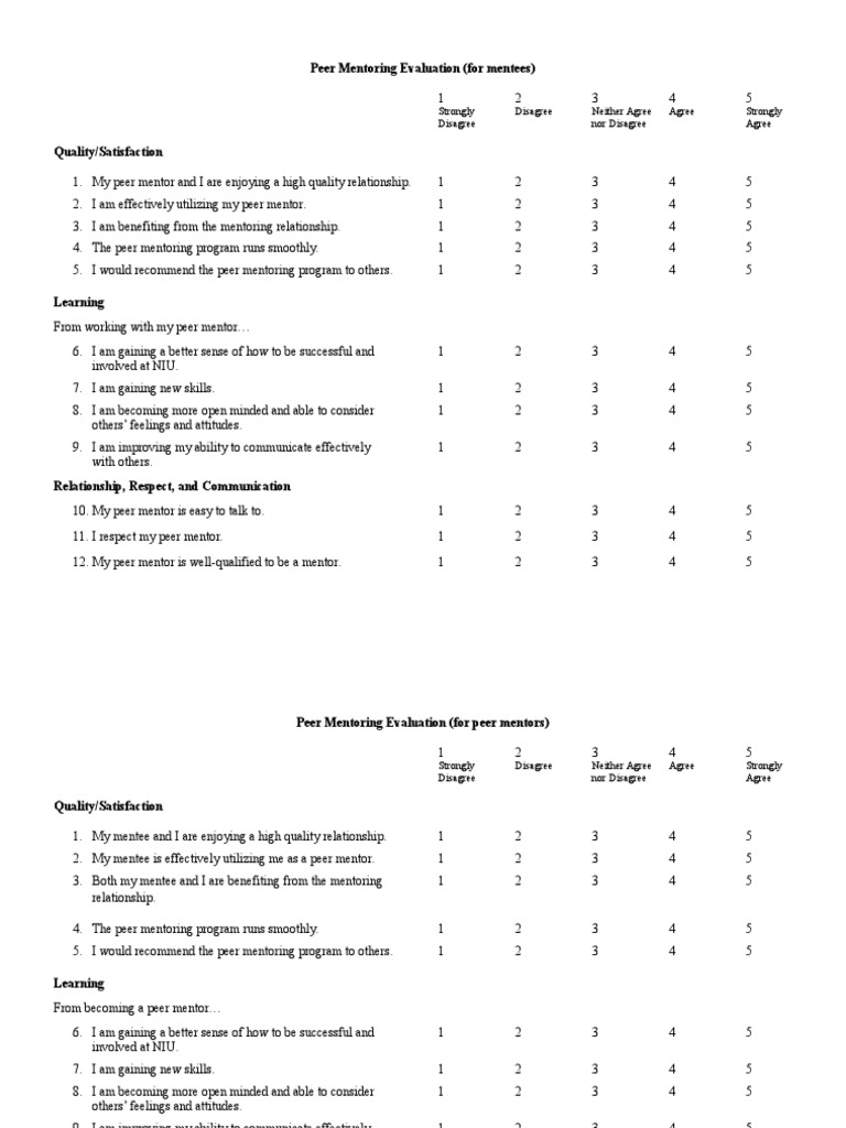 Peer Mentoring Survey Tool | Mentorship | Social Psychology