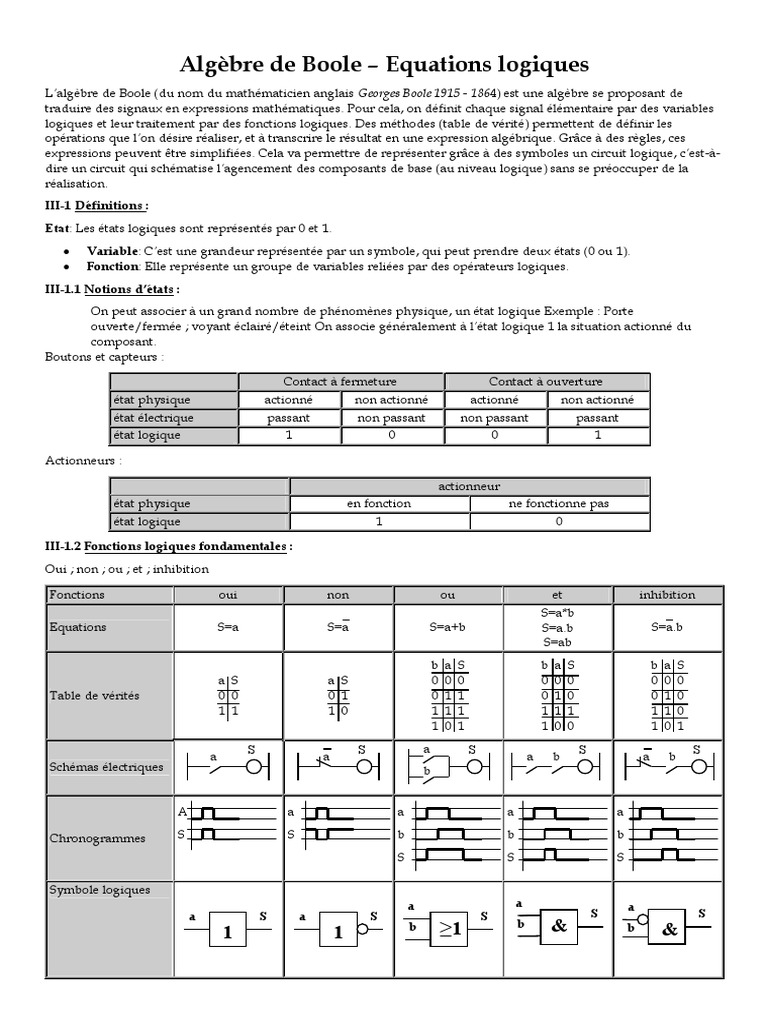 Simplification D'équation Logique | PDF | Algèbre générale | Logique mathématique