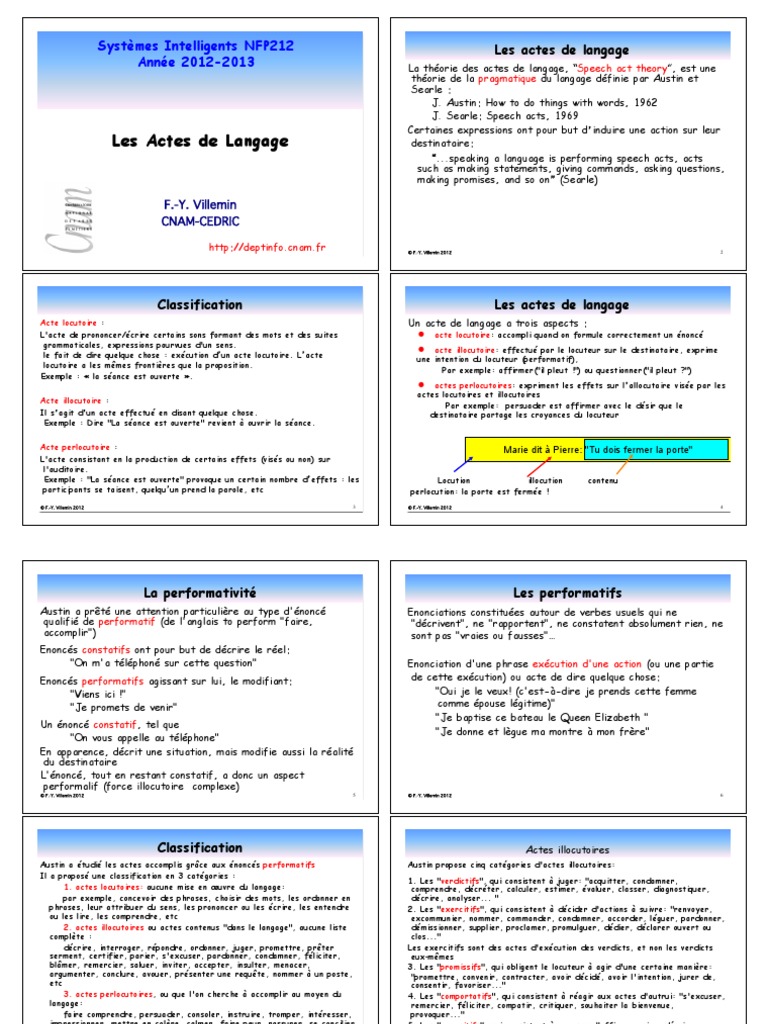 Acte de Langage PDF | PDF | Communication humaine | la communication