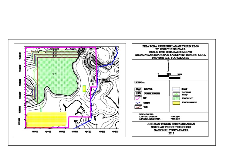 Peta Rona Akhir Reklamasi Tahun 8-Model | PDF