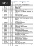 Relay Style QN1: Single Wound DC Neutral Line Relay | PDF | Relay ...