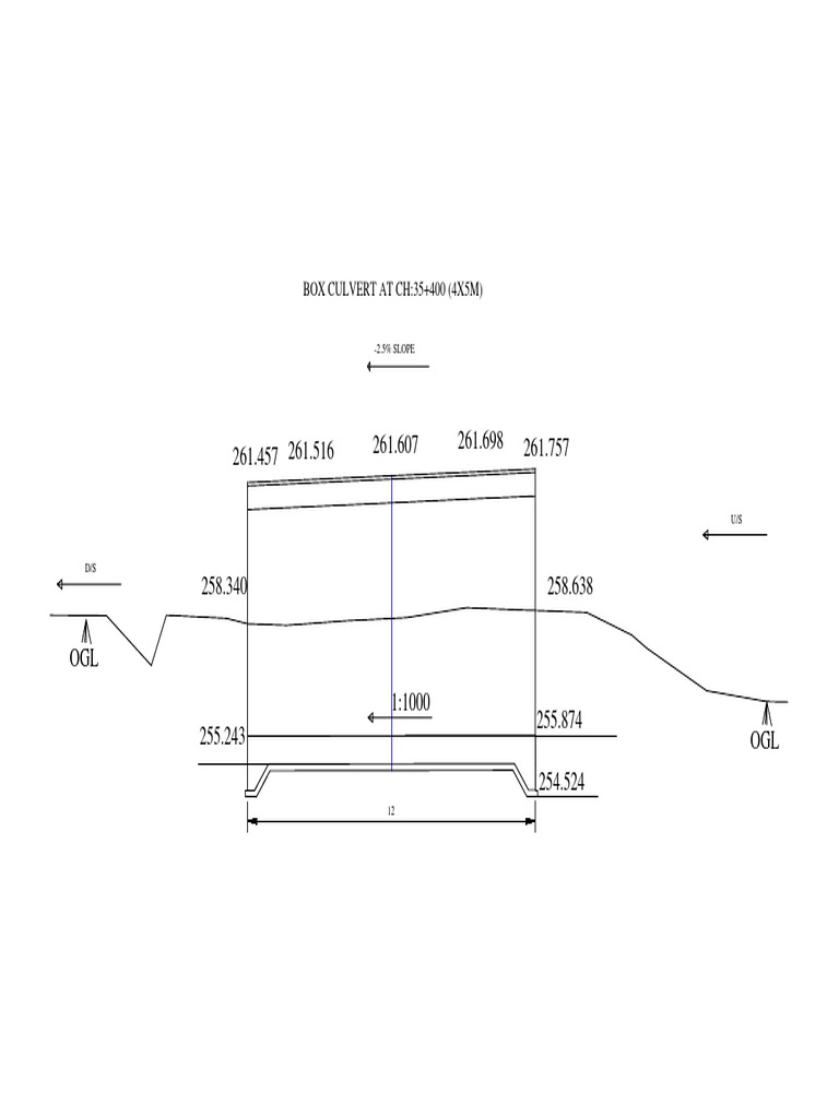 Drawing1.dwg 35+400 BOX CULVERT-Model - pdf1 | PDF