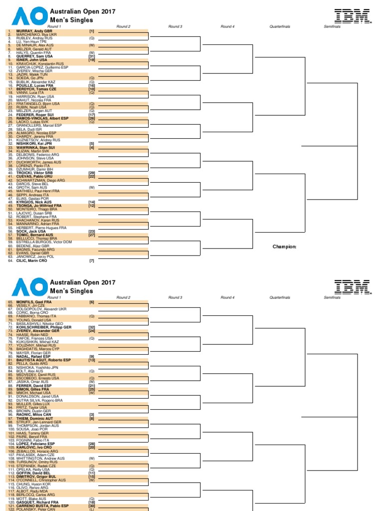 Australian Open 2017 Men's Singles Draw | PDF | Tennis Players ...