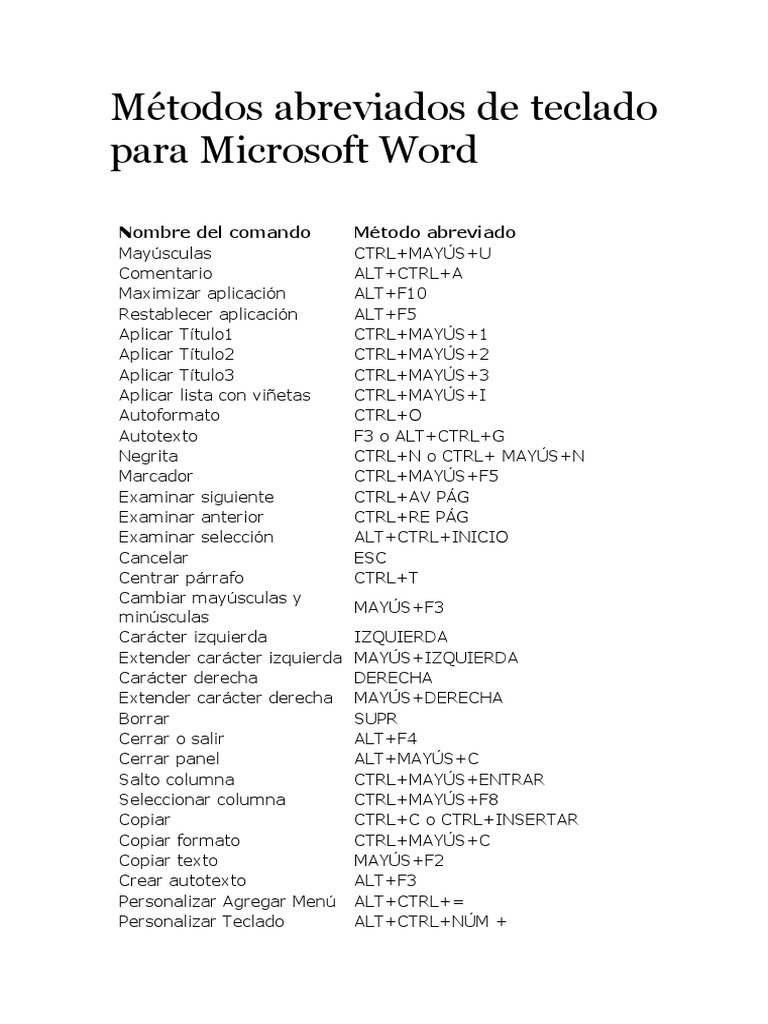 Métodos Abreviados de Teclado para Microsoft Word | PDF | Ventana (informática) | Informática