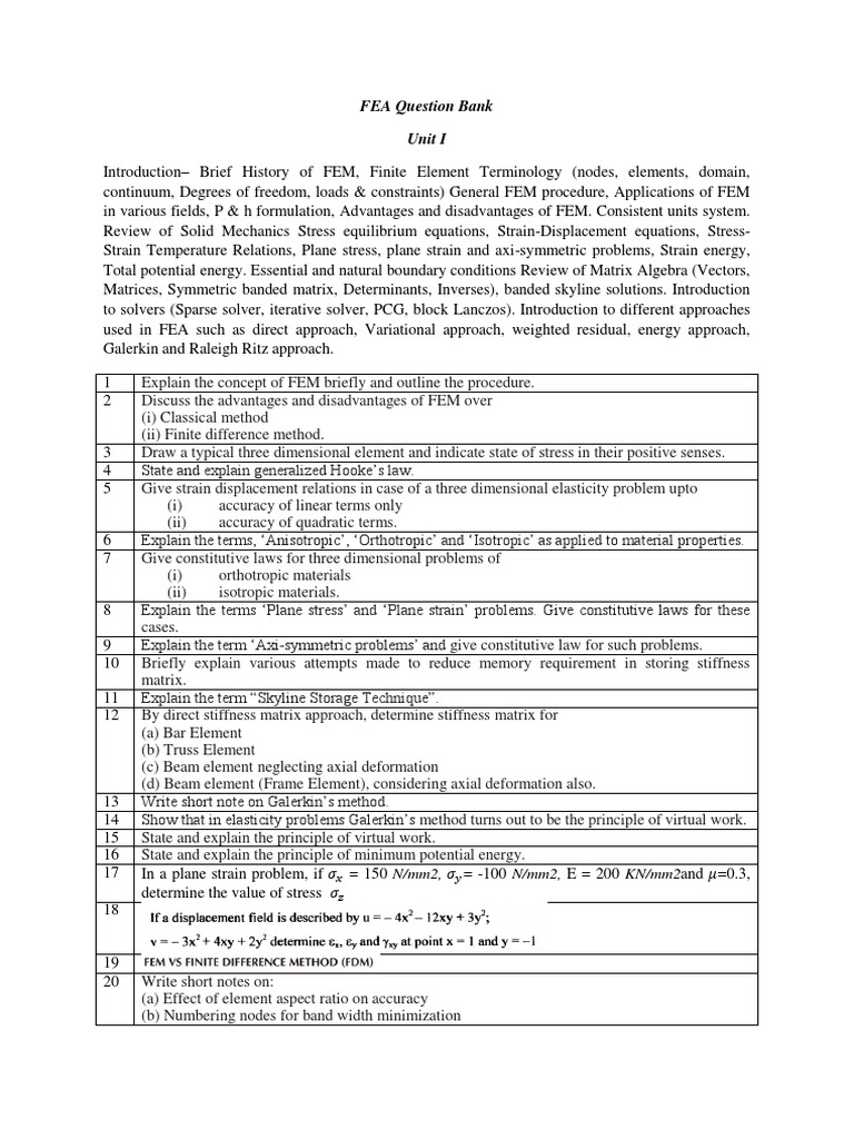 FEA Question Bank Unit I | PDF | Finite Element Method | Eigenvalues And Eigenvectors