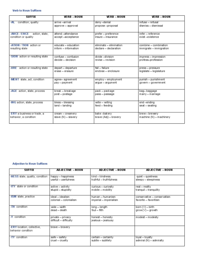 verb-to-noun-suffixes-pdf-adjective