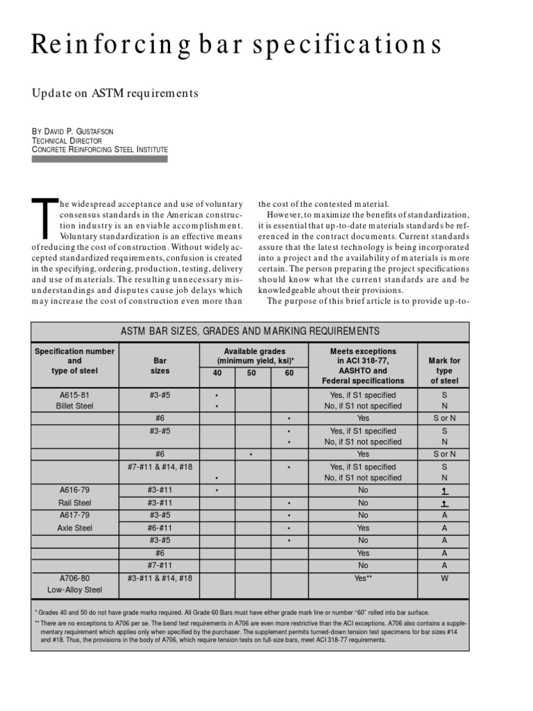 Reinforcing bar specifications: Update on ASTM requirements