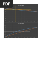 Nebuffer Performance Chart With Restriction Enzymes | PDF | Restriction ...