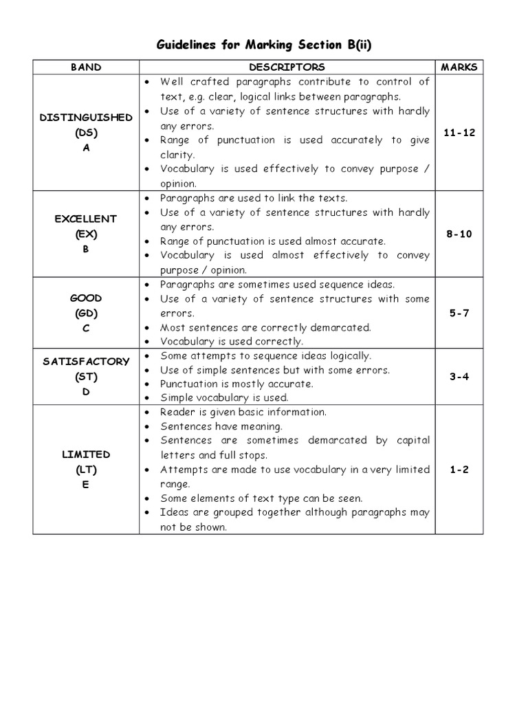 Marking Guidelines for Writing Assessment | PDF | Sentence (Linguistics ...