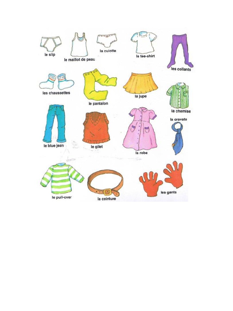 Vocabulario Ropa en Francés | PDF