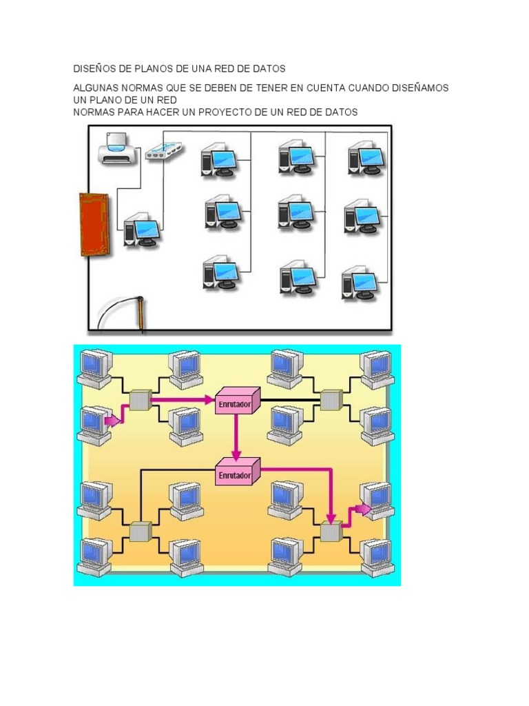 Diseño de Planos para Redes de Datos | PDF | Informática