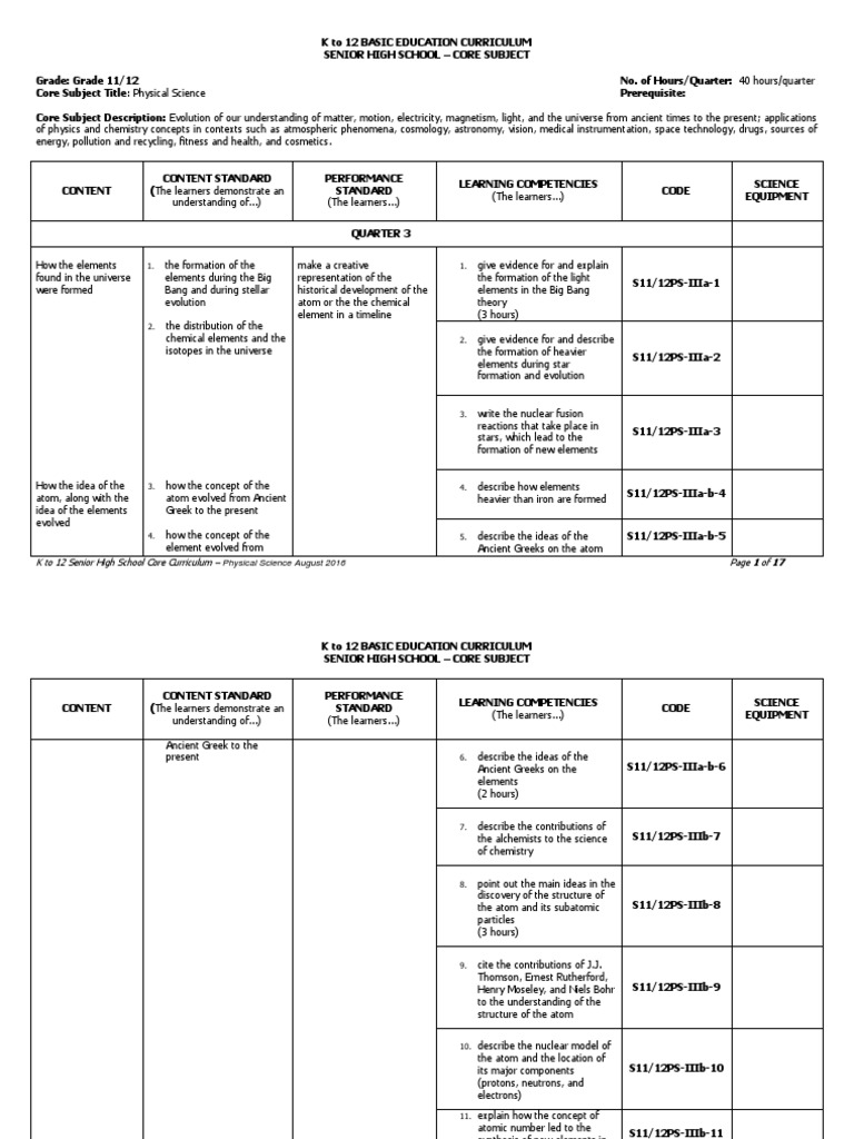 (CG) SHS Core - Physical Science PDF | PDF | Newton's Laws Of Motion ...