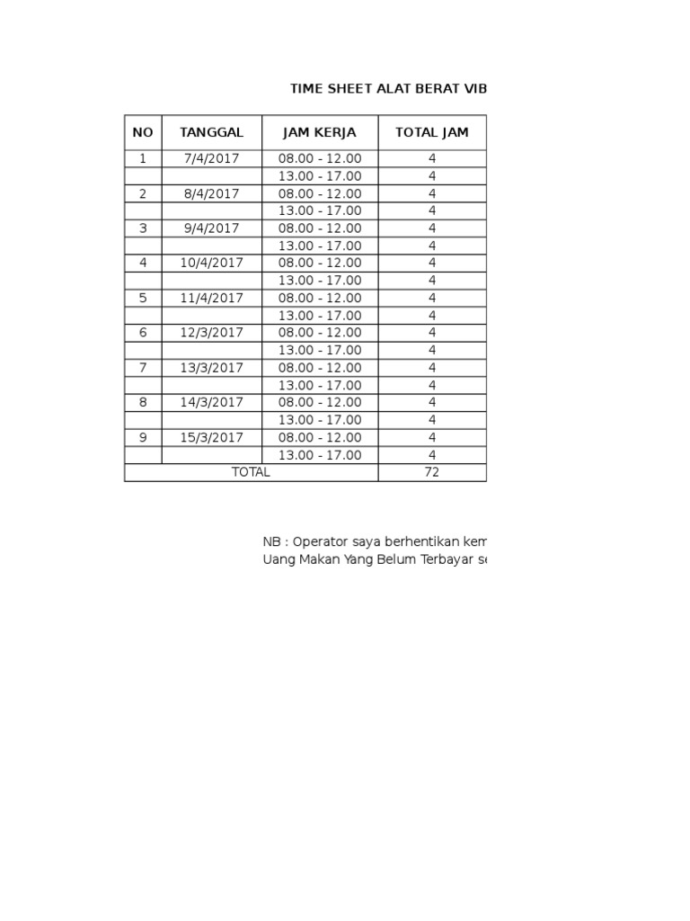 Time Sheet Alat Berat Vibro NO Tanggal Jam Kerja Total Jam | PDF