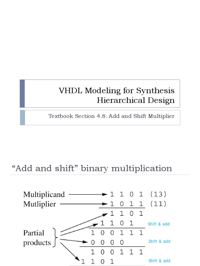 VHDL Synthesis for Engineers | PDF | Multiplication | Digital Technology