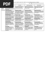 Science Unit Rubric Pdf Matter Experiment