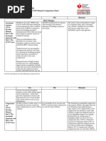 Summary of High-Quality CPR Components For BLS Providers: Component ...