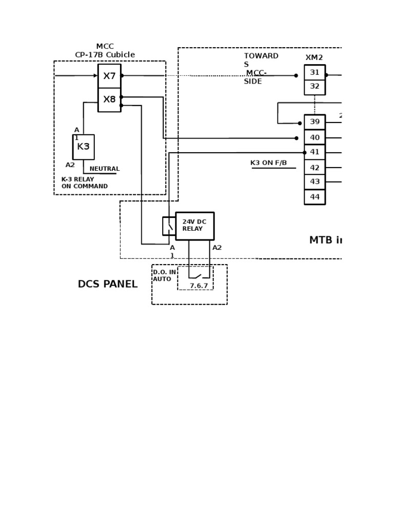 MTB in MCC: MCC CP-17B Cubicle XM2 Toward S Mcc-Side | PDF