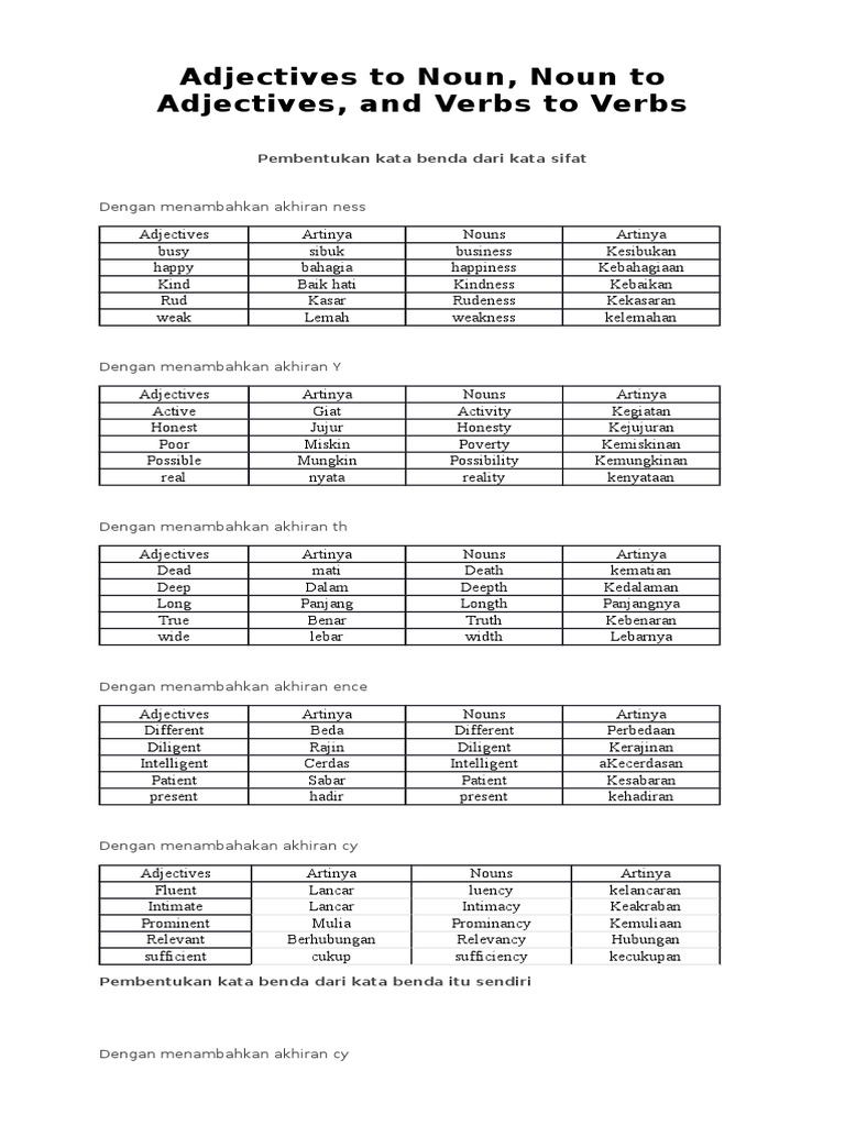 Adjectives To Noun | PDF