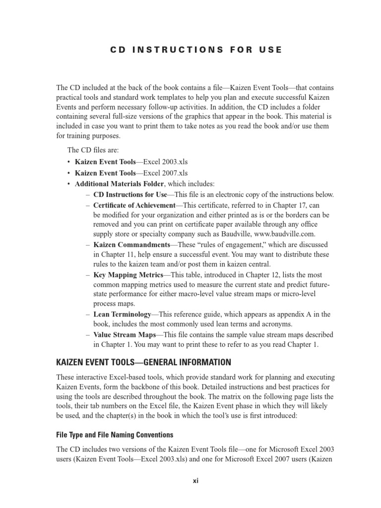 CD Instructions For Use | PDF | Microsoft Excel | Computer File