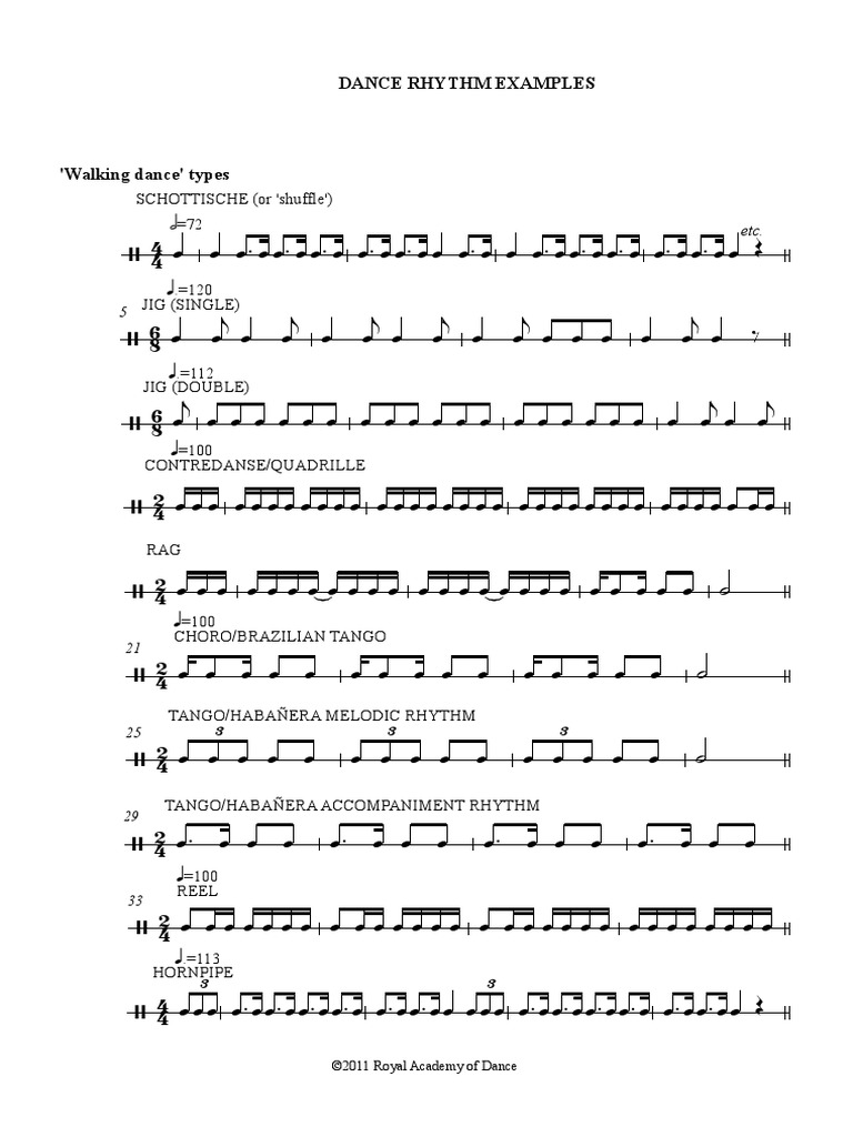 Dance Rhythms Rad PDF | PDF | Waltzes | Ballroom Dance