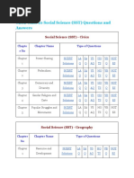 Class 10 SST Notes for 2025-26 | PDF | Conservation Biology | Agriculture