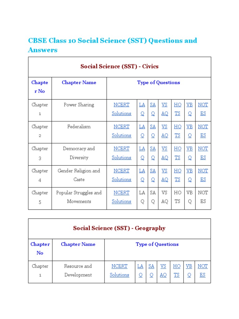 CBSE Class 10 Social Science (SST) Questions and Answers | PDF | Economies