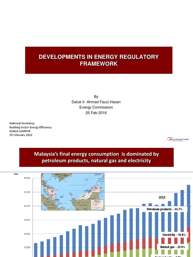 Evolution of Malaysia's Energy Landscape: An Overview of Developments ...