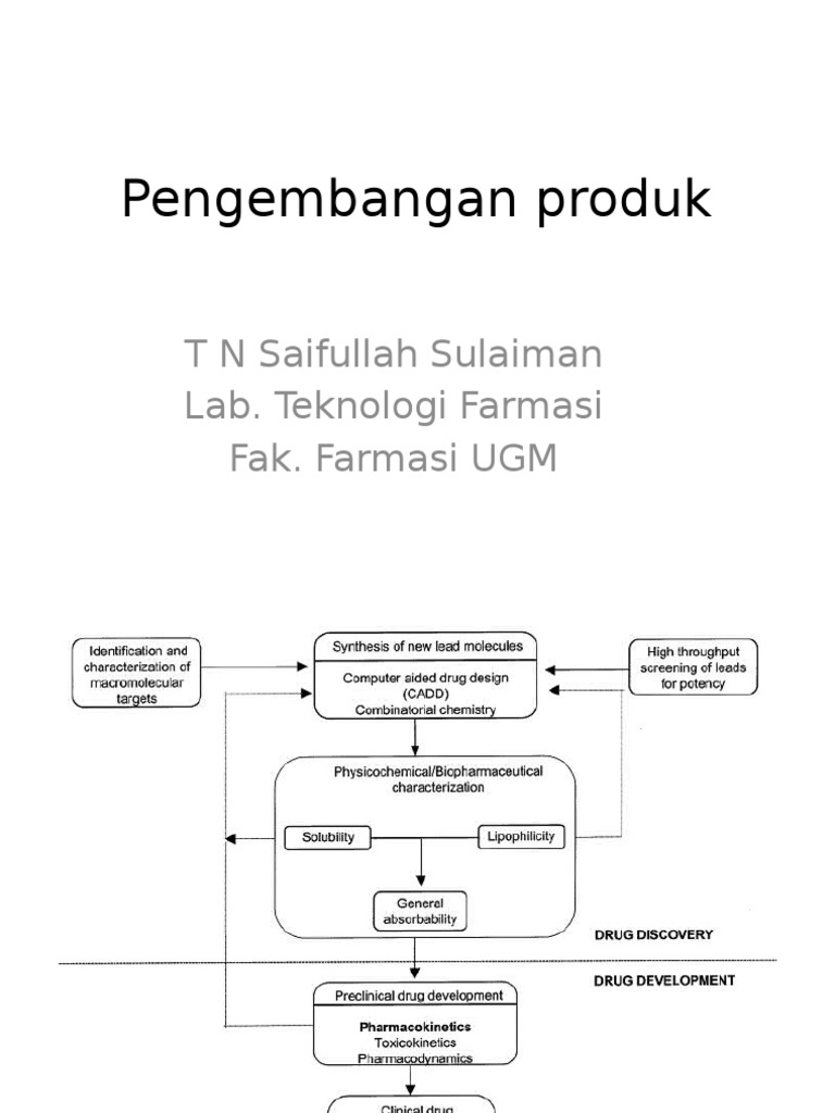 Pengembangan Produk: T N Saifullah Sulaiman Lab. Teknologi Farmasi Fak ...
