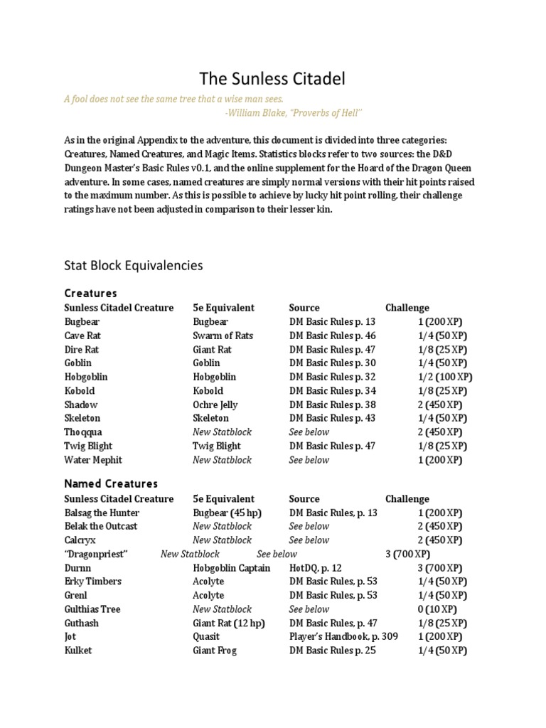 Sunless Citadel Statistics 5 e | PDF | Dungeons & Dragons | D20 System