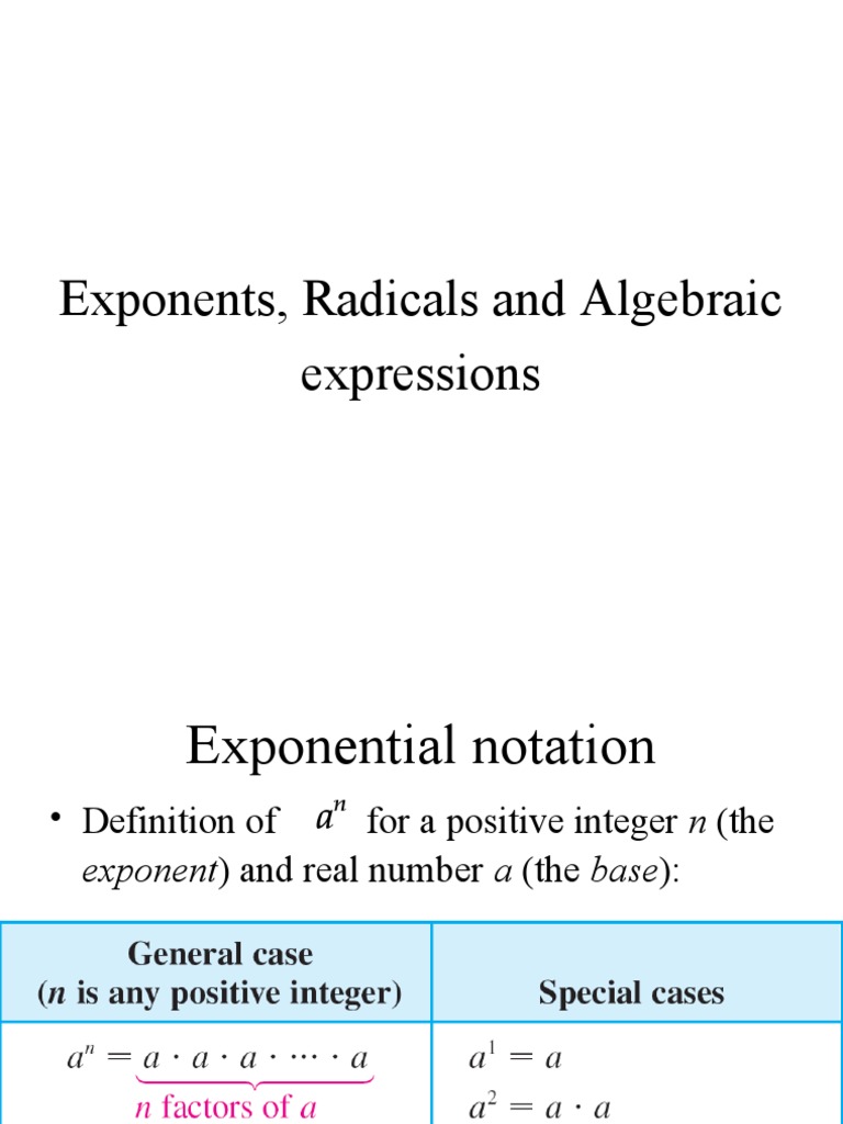 Exponents, Radicals and Algebraic Expressions | PDF | Factorization ...