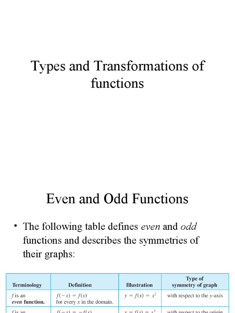 Types and Transformations of Functions | PDF | Mathematical Objects ...