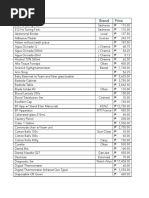 E-Cart Checklist for Isabela Hospital | PDF | World Health Organization ...