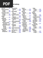 Physics Grade 12 Formula Sheet | PDF | Mass | Electronvolt