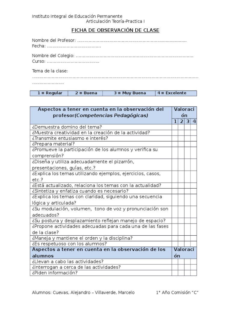 Ficha de Observacion de Clase | PDF | Maestros | Cognición