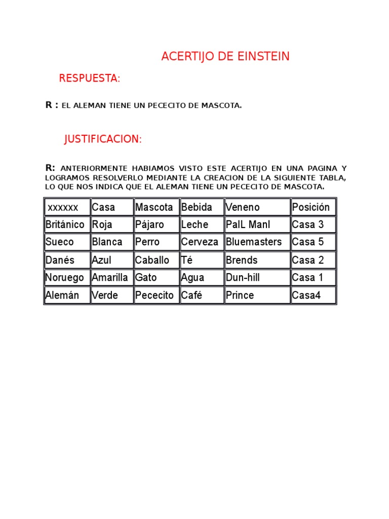 Acertijo de Einstein | Descargar gratis PDF | Bebida | Bebidas