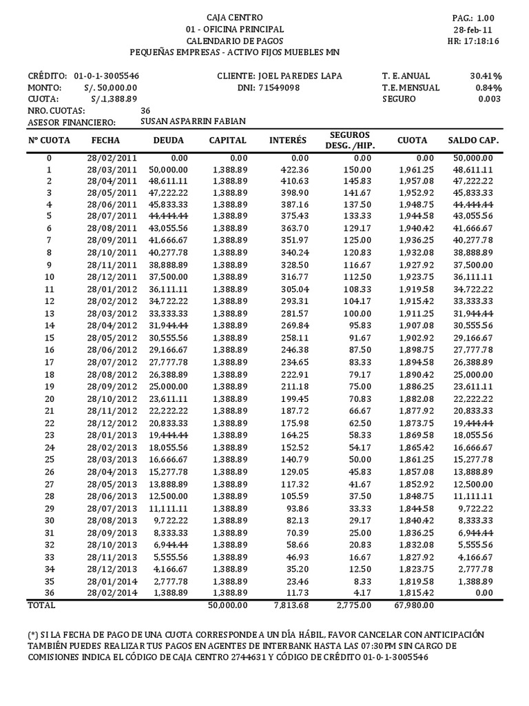 Modelo Calendario de Pagos | PDF | Business