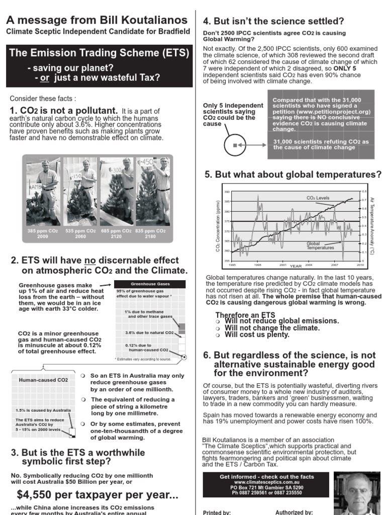 2009 11 CSP Flyer Bradfield | PDF | Carbon Dioxide | Greenhouse Gas