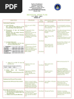 Individual Work Plan Sample | PDF | Classroom | Teachers