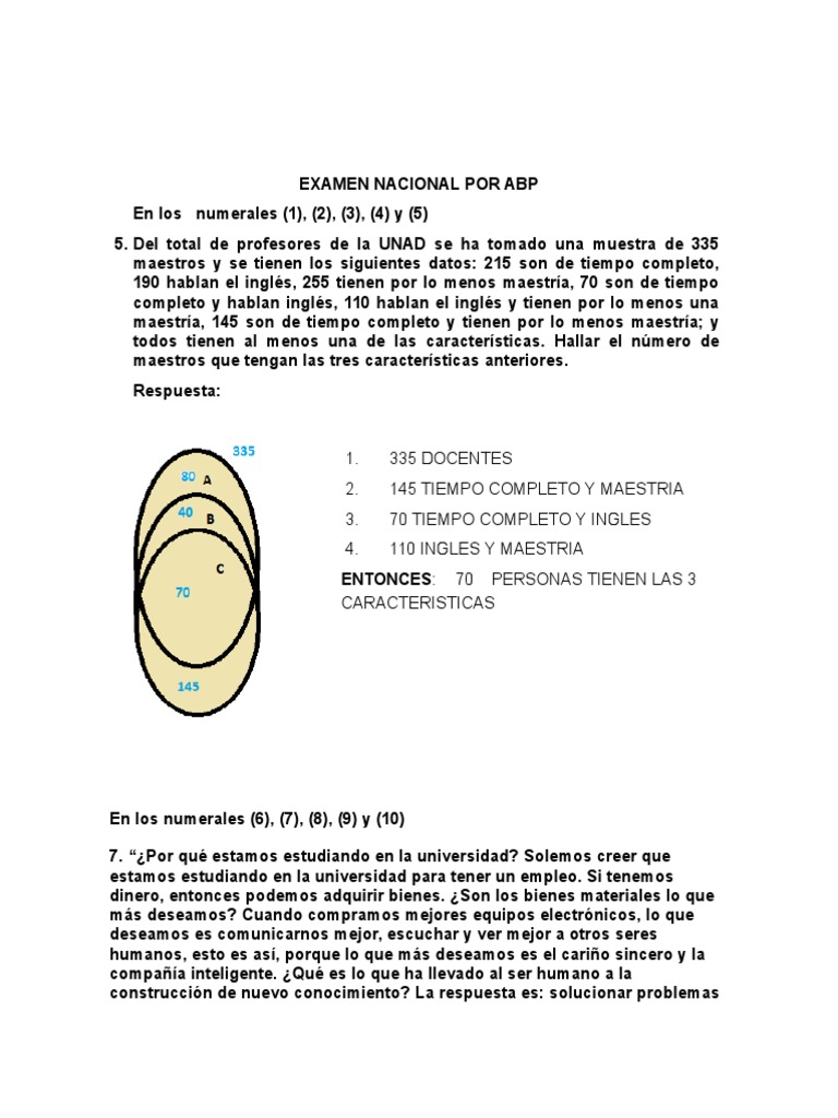 Examen ABP | PDF | Falacia | Ciencia cognitiva