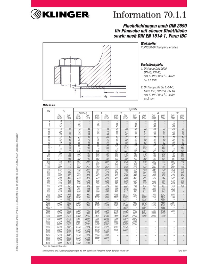 KLINGER Info 7011-DE PDF | PDF