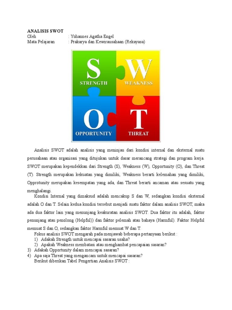 Panduan Analisis SWOT Kewirausahaan | PDF
