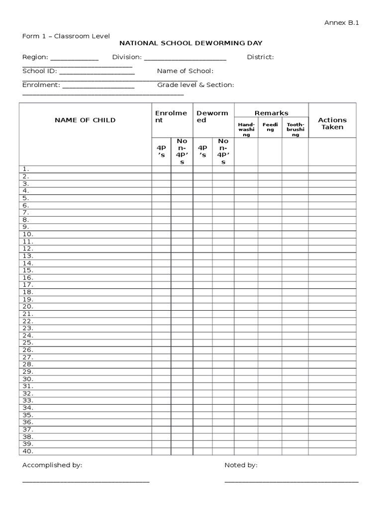 Deworming Forms 1 and 2