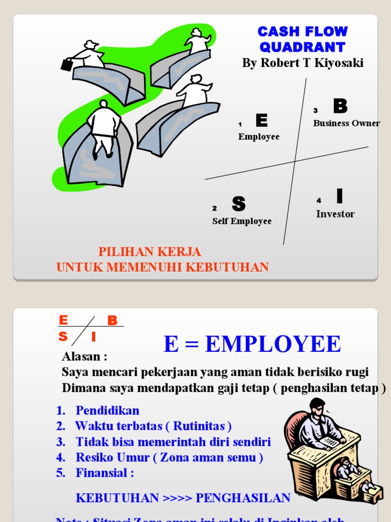 Cash Flow Quadrant Rev | PDF
