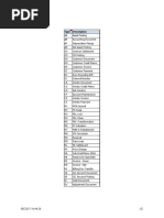 SAP Voucher Codes | PDF | Voucher | Invoice